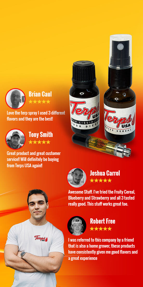 Terpene Spray - Liquidizers - Terpenes - from Terps USA